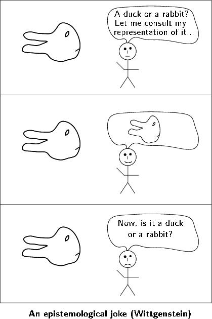 Computing the Mind — Unit 1